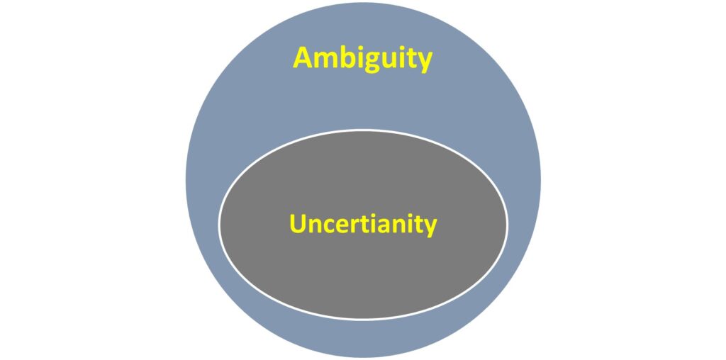 Intellectual humility and tolerance for ambiguity - Damien Howell PT