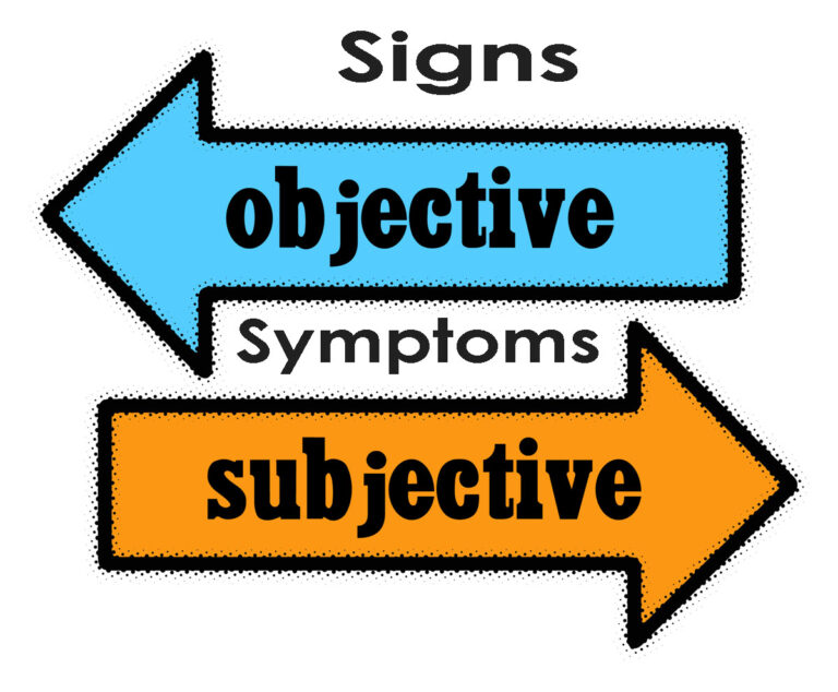 Using symptoms &/or sign modification procedure to manage ...